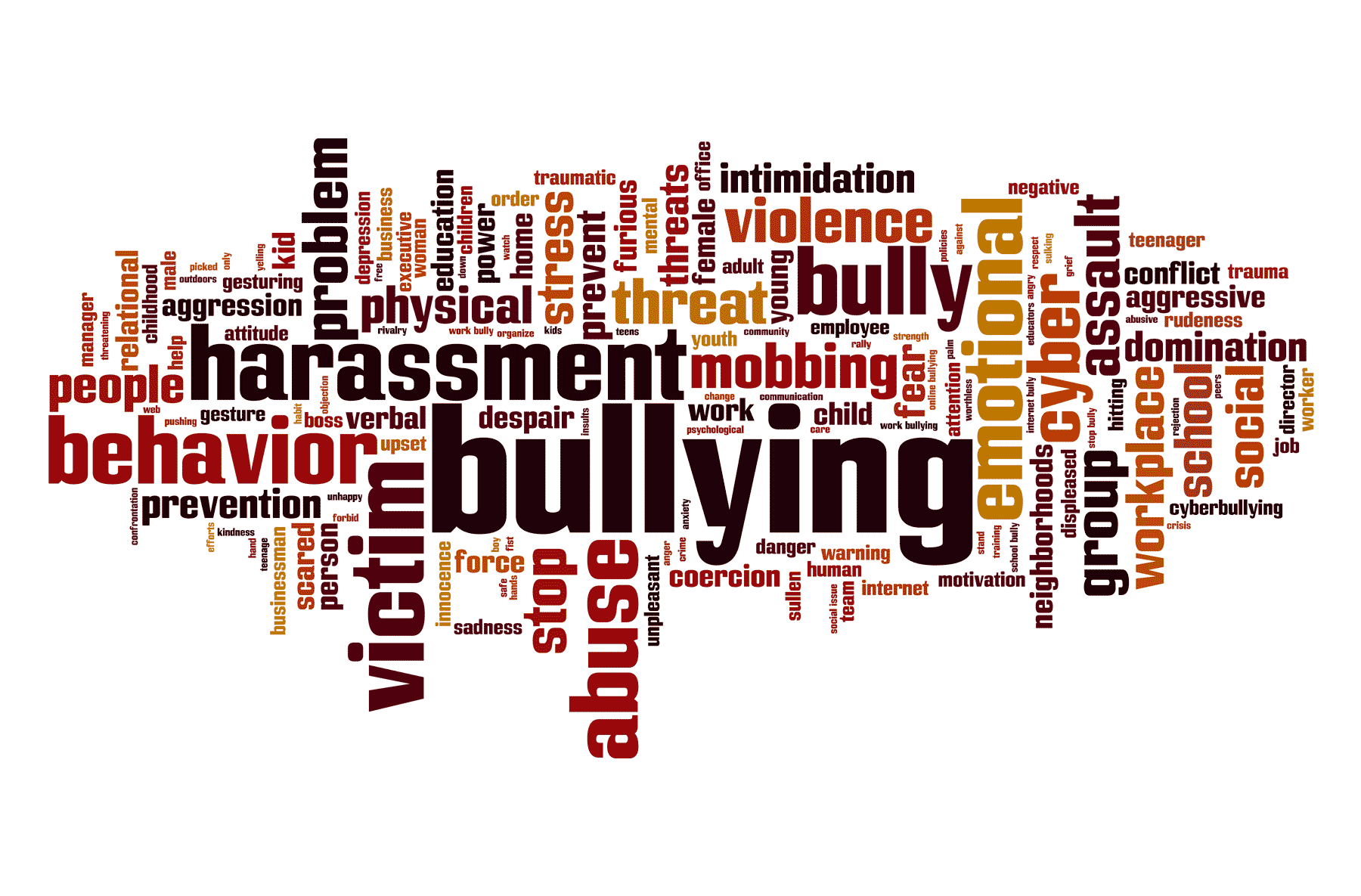 Workplace Bullying | IDEA Blog
